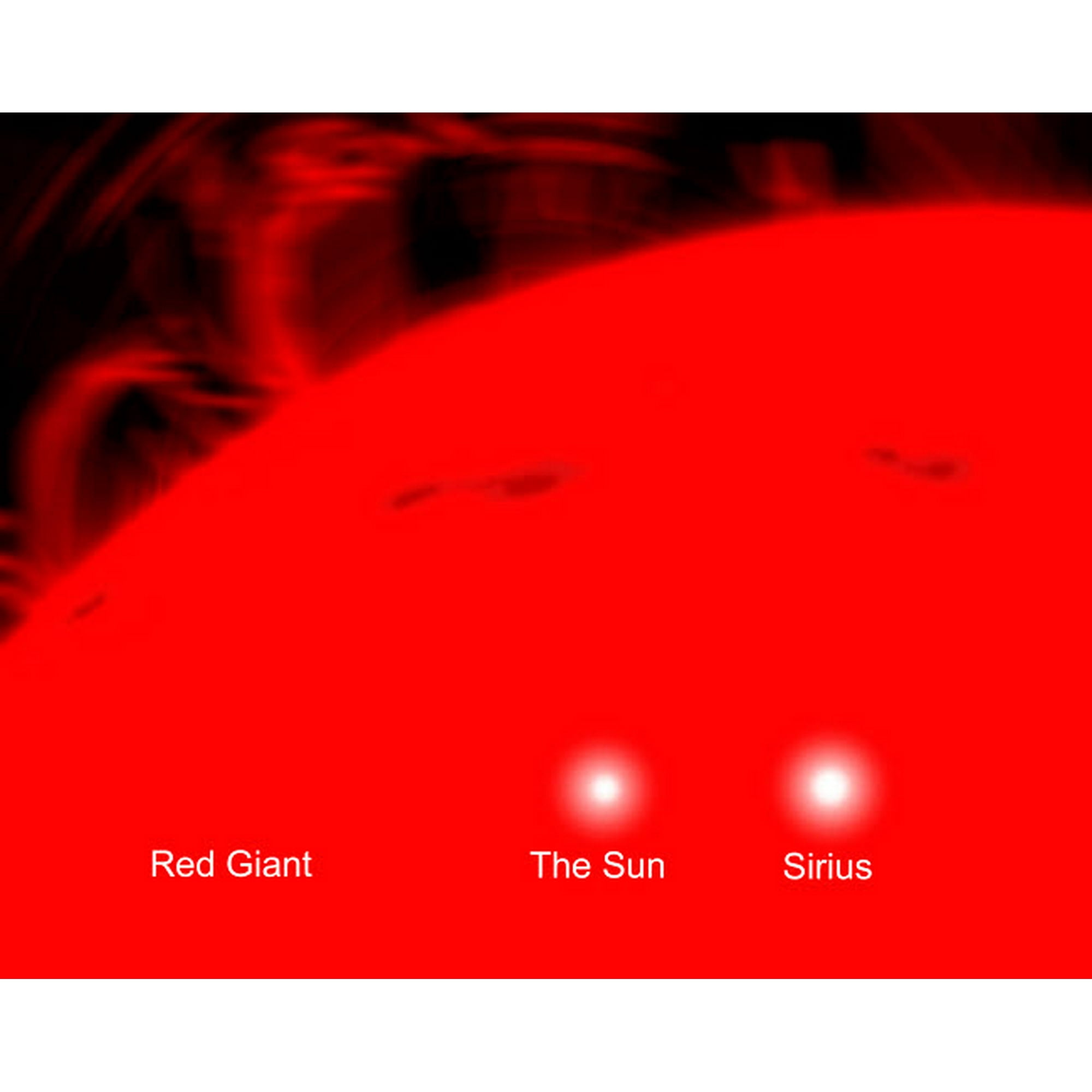 Sirius And Sun