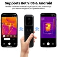 Wireless Thermal Imaging Camera, 512×384 Super Resolution, Thermal ...