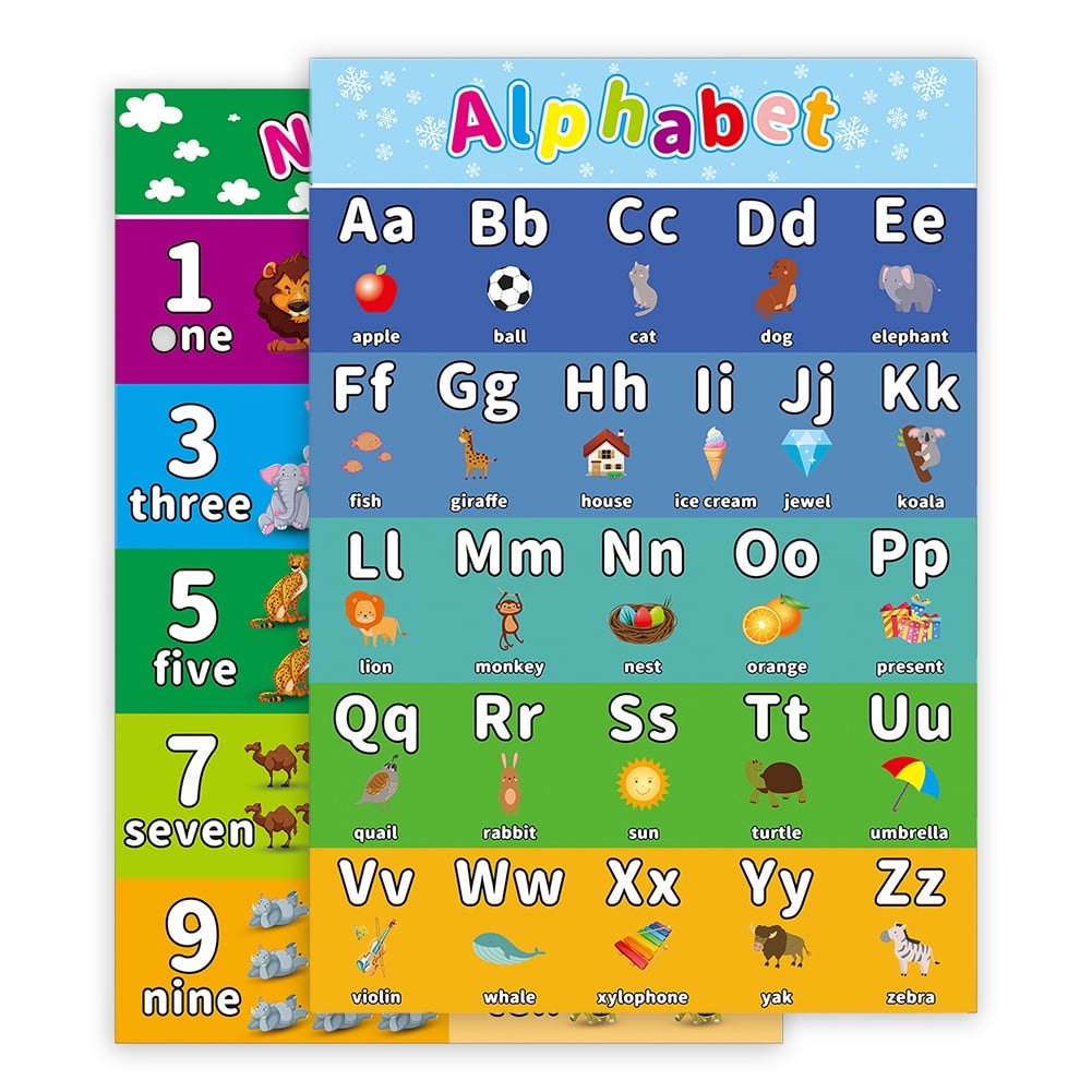 English Alphabets Chart