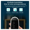 Smart Instant Voice Translator F1A Translation Support 119 Real Time ...