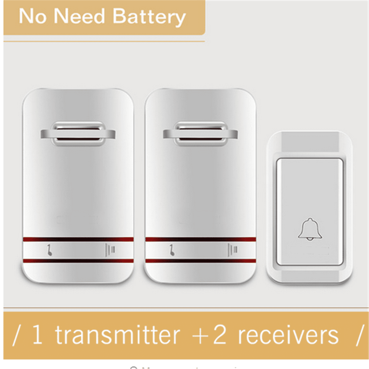 2 To 1 Smart Wireless LED Light Doorbell Waterproof Electronic Door ...