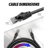 Cat6 Ethernet Cable, 75 feet - RJ45, LAN, UTP CAT 6, Network, Patch ...