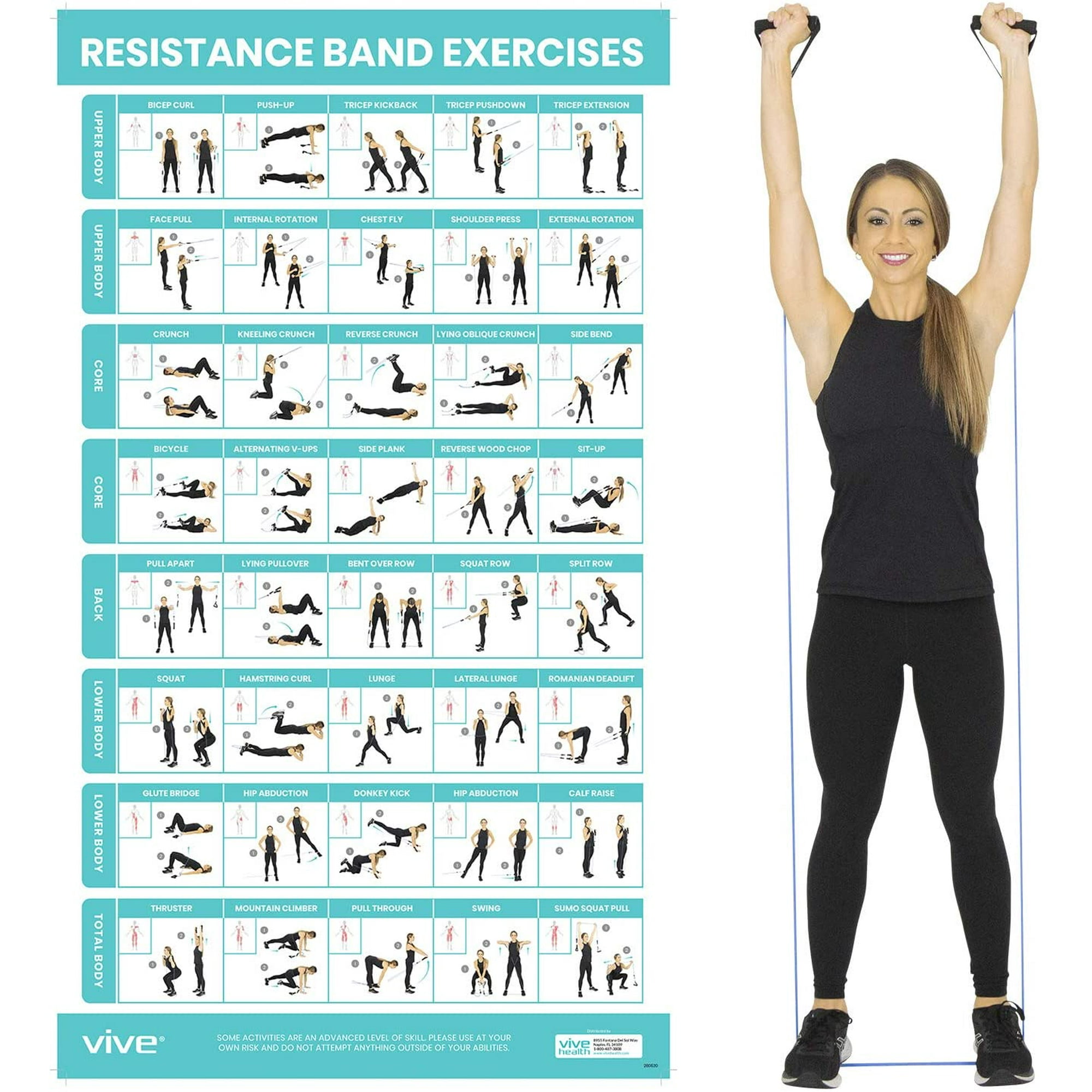 Exercise Chart For Abs For Men At Home