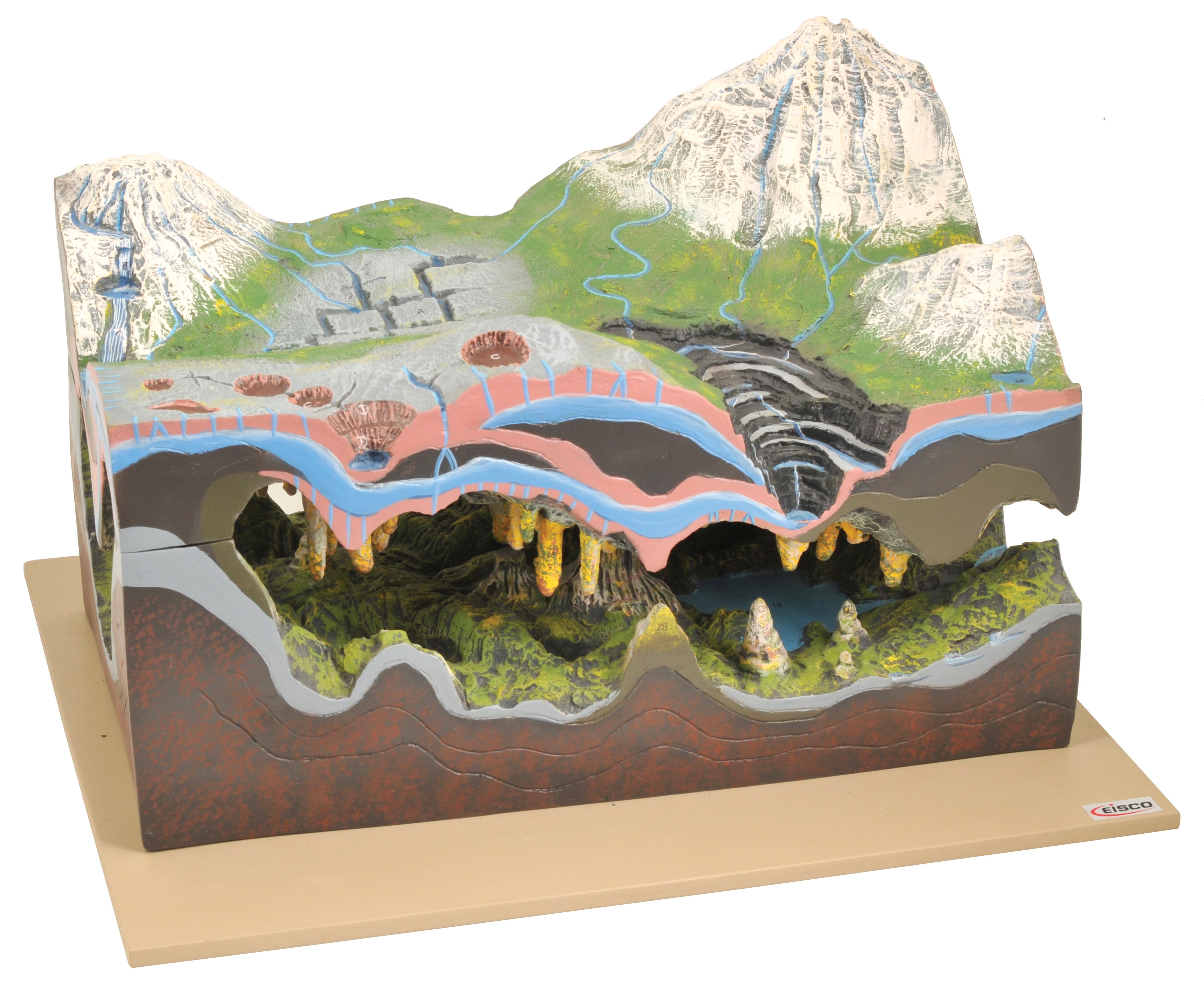 Karst, Caves & Water Action Landform Model - 2 Parts - Shows ...