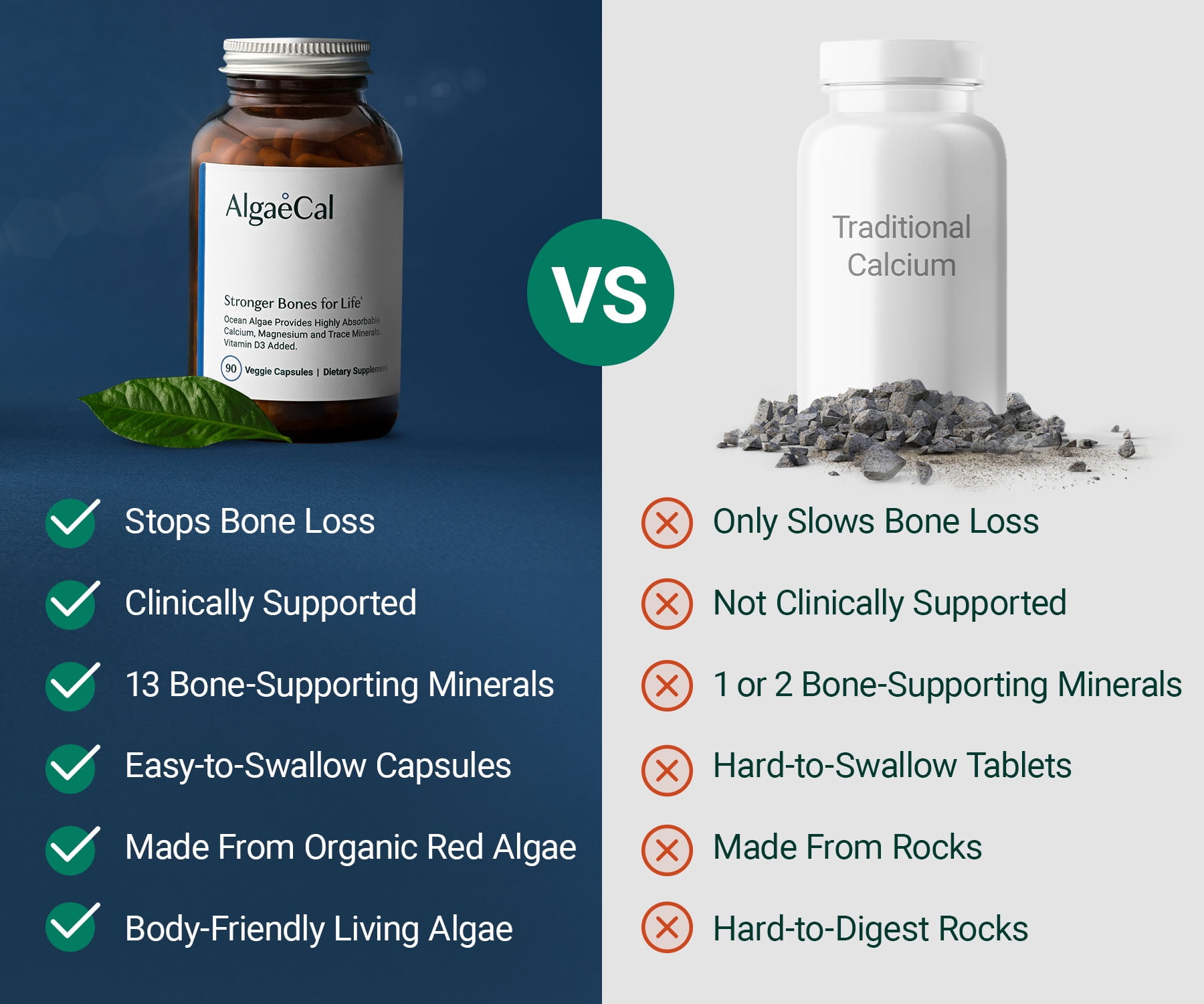 AlgaeCal - Clinically Supported Plant Based Calcium Philippines | Ubuy