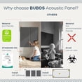 4 count Fabric Acoustic Panels,23.6''x11.8''x2'' Sound Proof Panels for ...