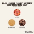 Brazil Legender Peaberry Dry Creek Horse Rescue Dark Roast - Roasted by ...