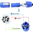 1 Pack PowerCon Power Cable - 3 Pin AC PowerCON Input to Output ...