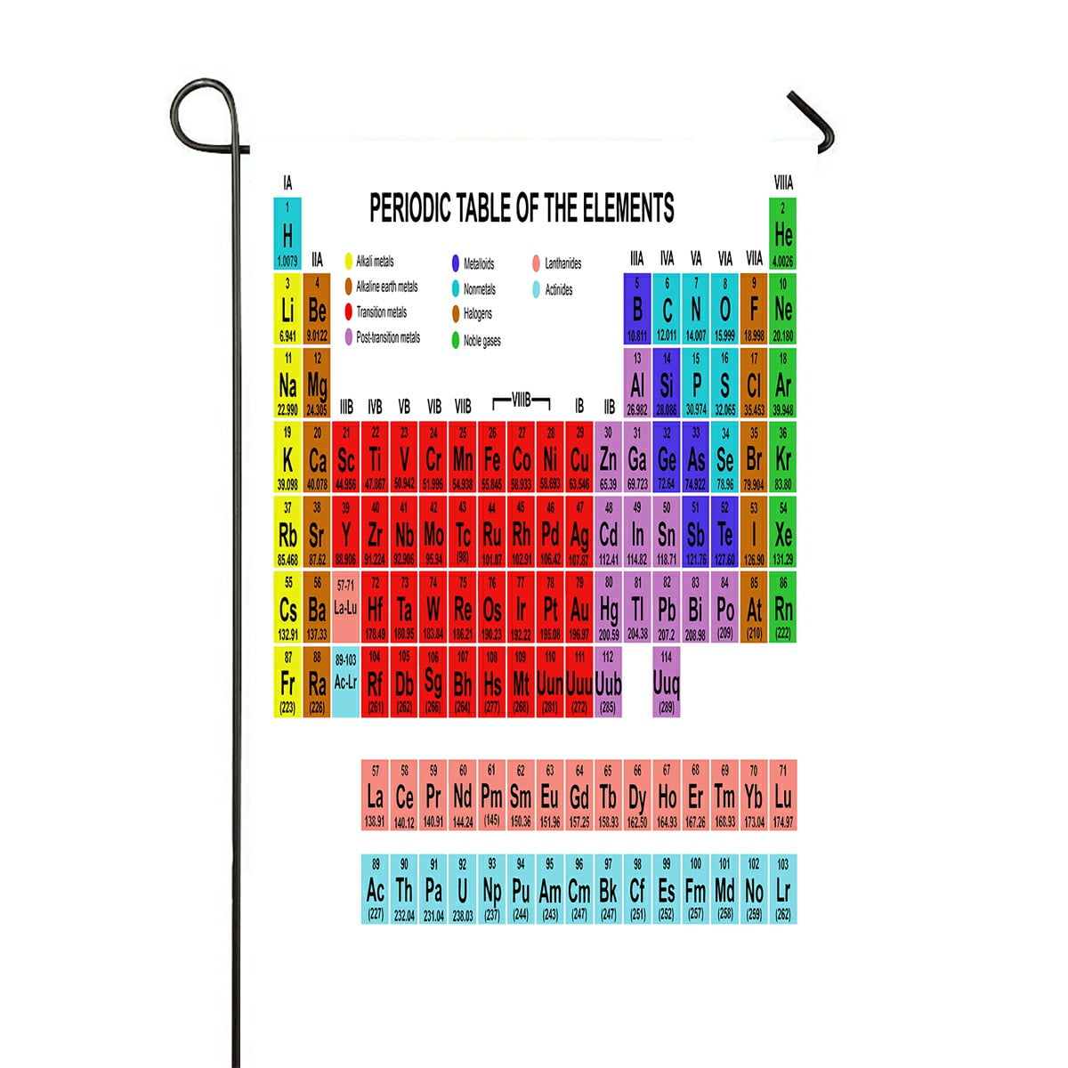 ECZJNT color periodic table of the elements Outdoor Flag Home Party ...