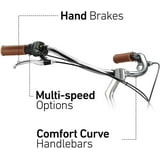 sixthreezero Around the Block Women's 7-Speed New Beach Cruiser Bicycle ...