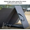 EcoFlow 160W Solar Panel: Portable, Foldable, Waterproof, Suitable for ...