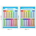 11x16inch Multiplication Chart, 4Pcs Multiplication Chart Poster ...