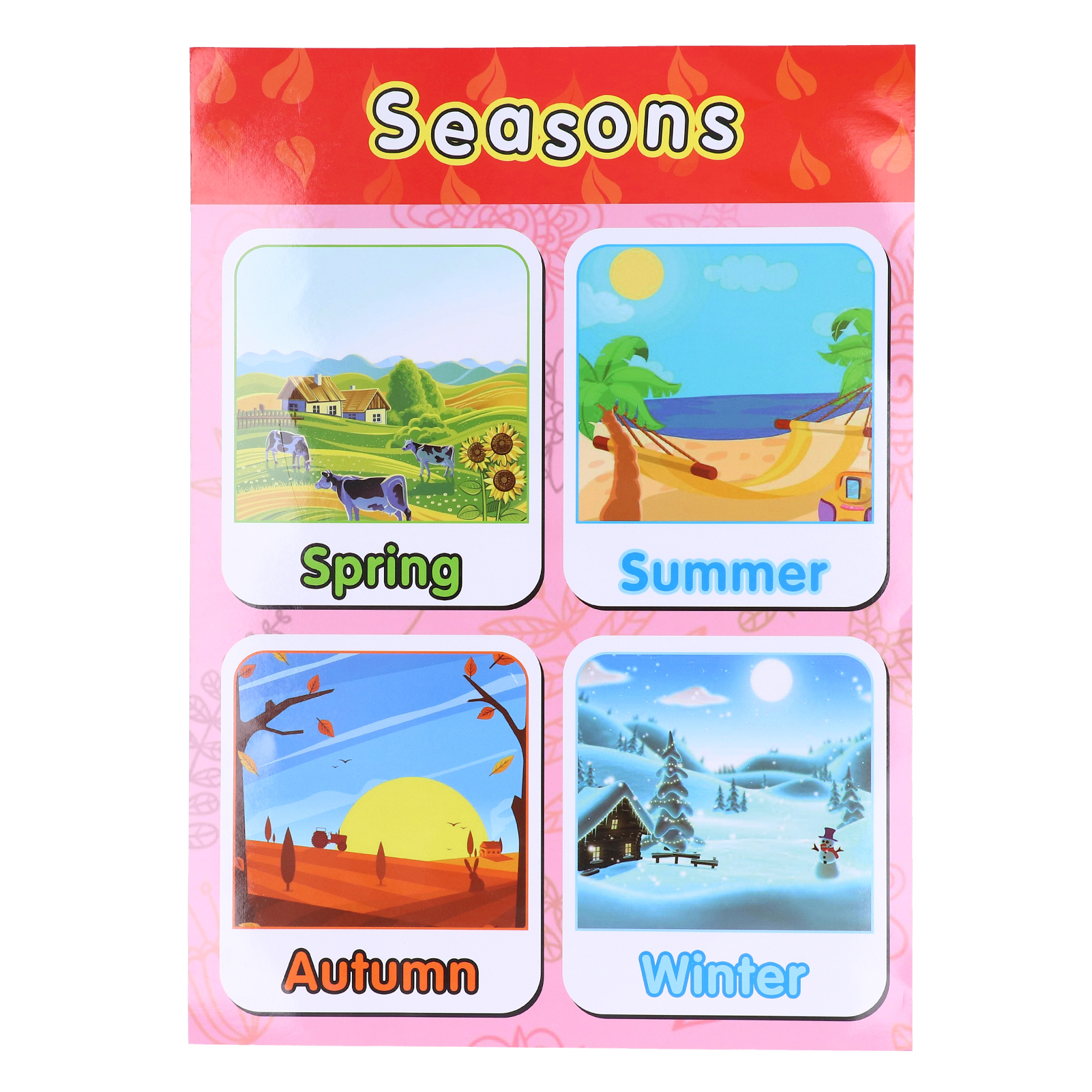 Sonew Kids Seasons Wall Chart,10pcs Children Seasons Wall Chart Cartoon ...