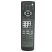 New RC024SR Replaced Remote Control for MARANTZ SR5009 SR5010 SR5011 SR6009 SR6010 NR1606 NR1607 ...