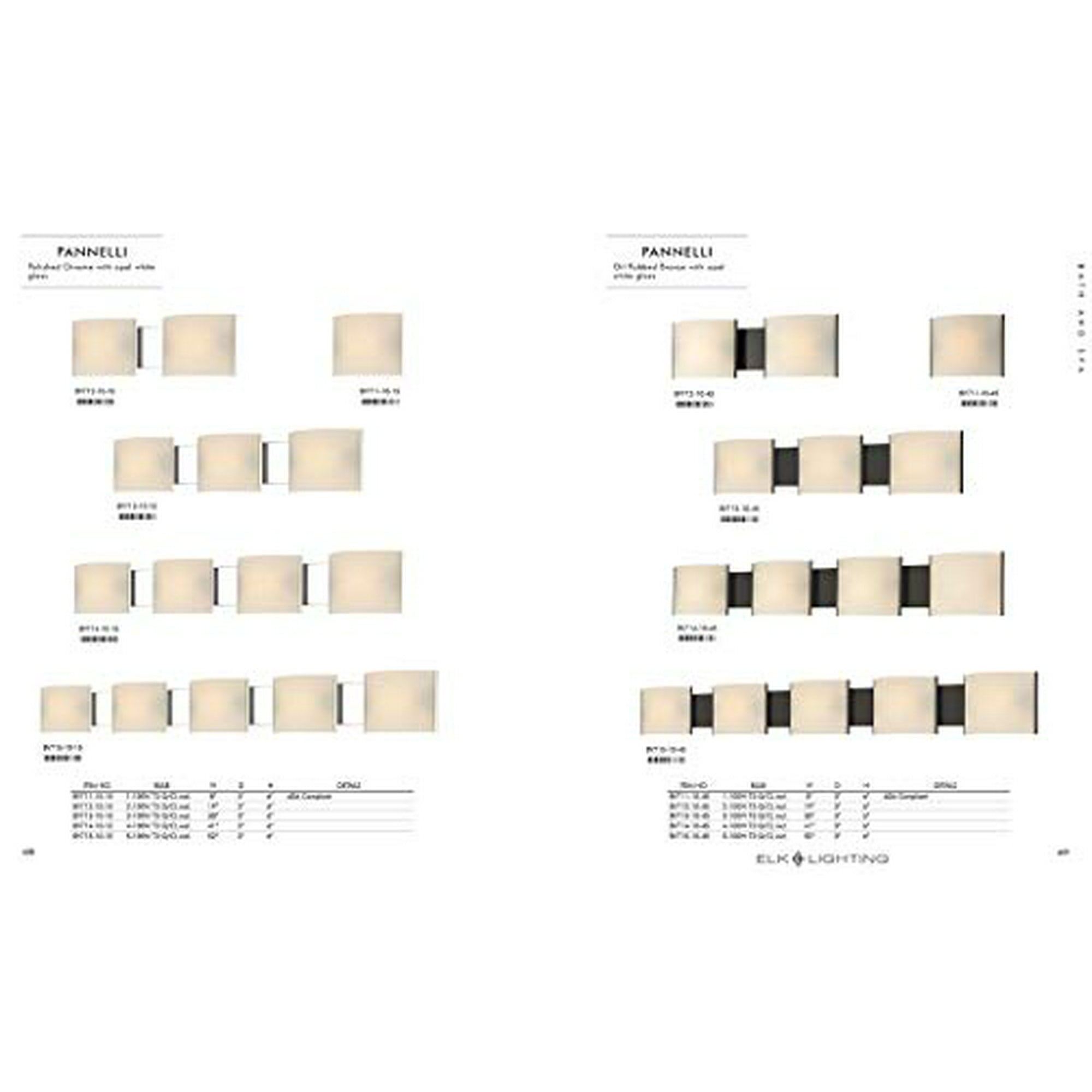 Alico Lighting Pannelli | Shelly Lighting