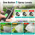 Battery Powered Garden Sprayer 2 Gallon, 7.4V High Pressure ...