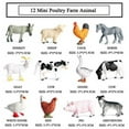 Simulation Toy, 12Pcs/Set Small Farm Animals Figures, Realistic Plastic ...