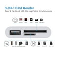 USB C SD Card Reader Adapter, Type C Micro SD TF Card Reader Adapter, 3 in 1 USB C to USB Camera ...