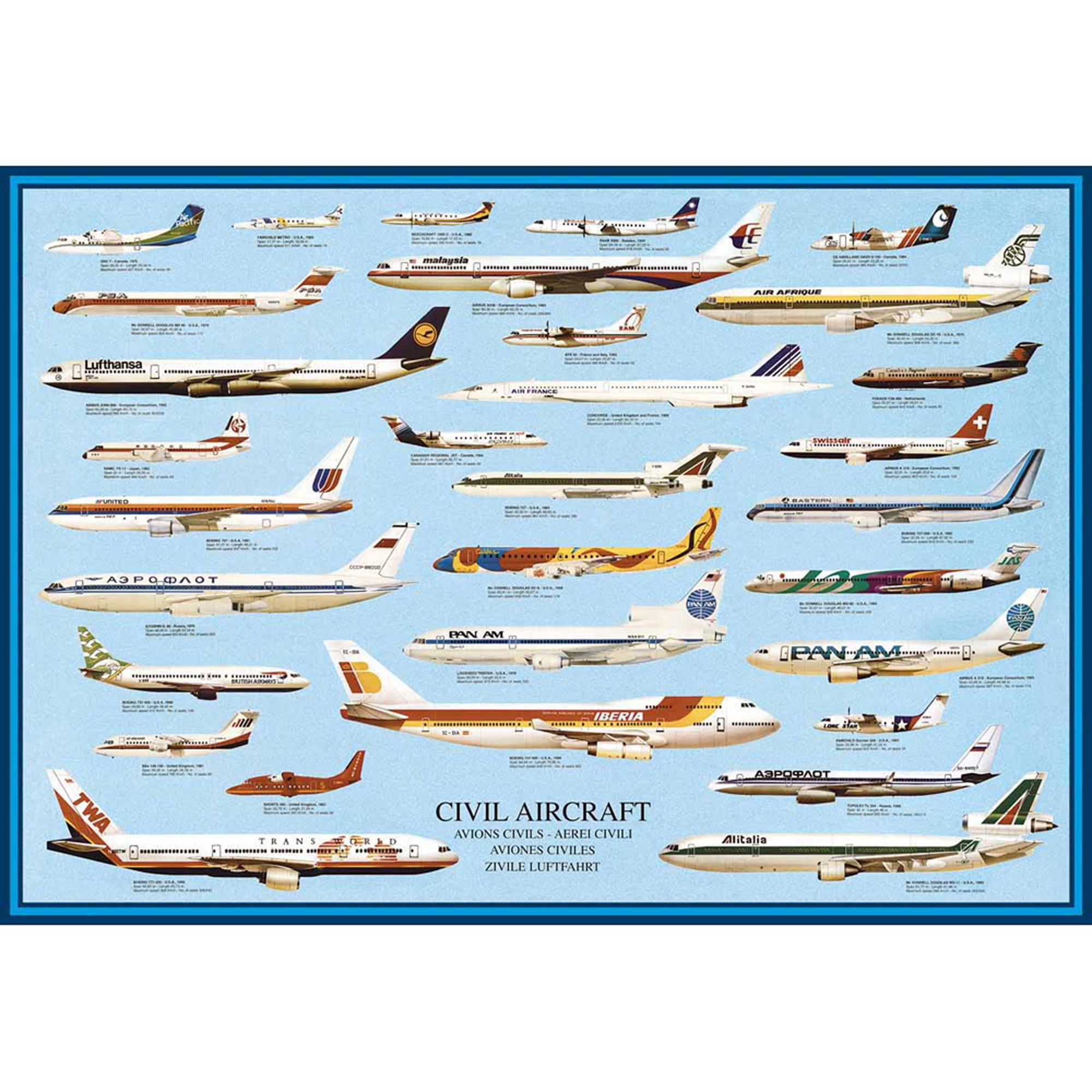 Civil Aircraft Educational Chart - Walmart.com