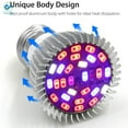 Deago 4 Pack Full Spectrum E27 LED Grow Light Bulb, 28W Grow Plant ...