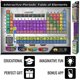 Periodic Table of Elements Chart with 4D Interactive App (Medium ...