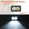 3inch LED Headlight Kit for Talaria Sting R MX4/Sur-Ron Segway X260 ...