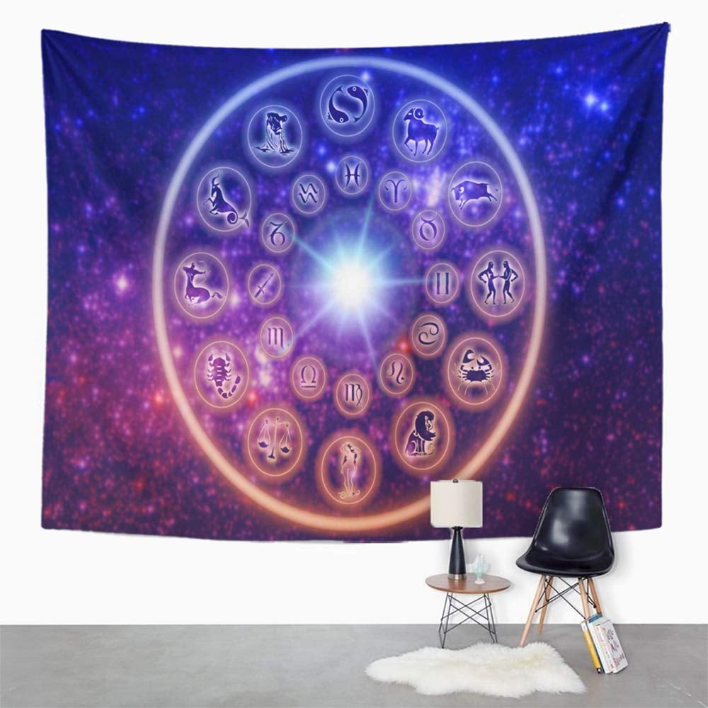 ZEALGNED Astrology Astrological Wheel with Symbols and Signs Zodiac ...