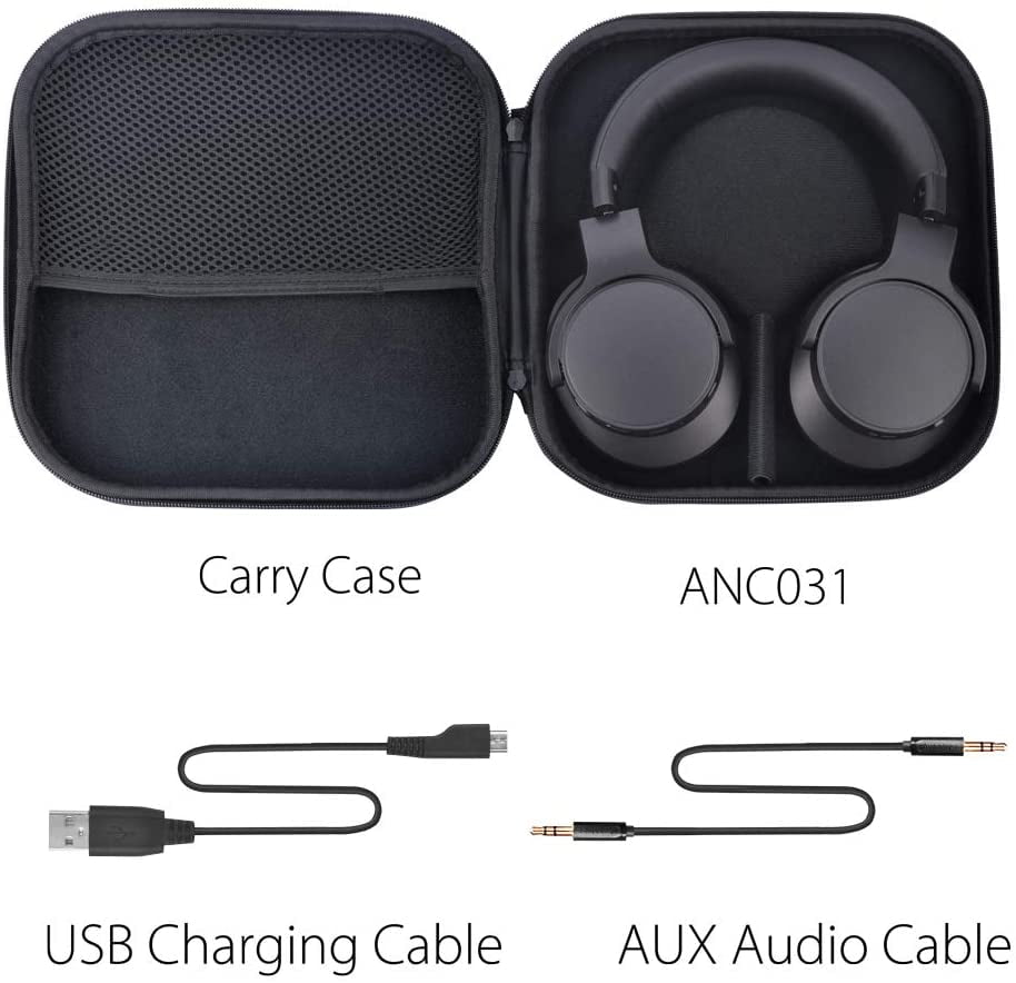 Avantree ANC031 Active Noise Cancelling Headphones Over Ear with ...