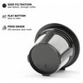 Reusable K Cups for Mini, Elite, Classic, Compact, Latte, Select and ...