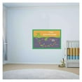 Frog Life Cycle Poster for Kids - Mind Map of Growth from Tadpole to ...