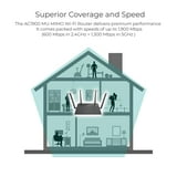 D-Link AC1900 MU-MIMO Dual Band Wi-Fi Router, Powerful Dual Core ...