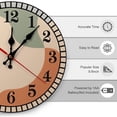 1pc 2D Flat, Silent Round Wall Clock Clock Face With Color Zones ...