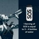 SOS Hydration Electrolyte Drink Mix - 10 Stick Packet Servings ...