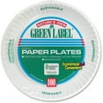 "AJM Packaging Corporation Uncoated White Paper Plates, 9"" Diameter ...