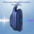 Ankbit E500 Active Noise Cancelling Wireless Headphones with Microphone, Bluetooth 5.2, Deep ...