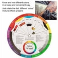 Color Wheel For Artists & Students,Color Mixing Guide,Double-Sided ...