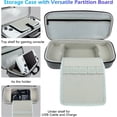 Hard Carrying Case for ASUS ROG Ally Gaming Handheld and accessories ...