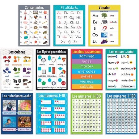 Creative Teaching Press Spanish Chart Teaching Material (8626 ...