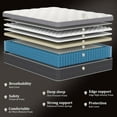 Full Mattress,12 Inch Hybrid Memory Foam Mattresses in a Box ...