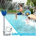 (Clearance) pdqouc Pool Fountain for Above and In-Ground Pools ...