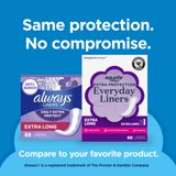 Equate Extra Protection Everyday Panty Liners, Extra Long Length ...