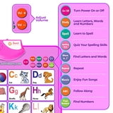 Just Smarty ABCs & 123s Kids Learning & Educational Poster Pink Edition ...