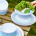 Zayton Dinner Plates Striped Round Melamine Lightweight Shatter Proof ...