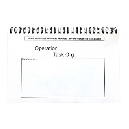 Army Flashcards: Laminated OPORD Brief Shell | Platoon Battle Book ...