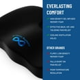Free Shipping! Everlasting Comfort Ergonomic Gel Infused Memory Foam ...