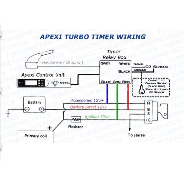 Auto Racing Lap Timers HKS Turbo Timer | Compact Type-0 9th Edition ...