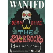 Scholastic Teach Res. Read About Me Poster - Walmart.com