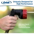 Orbit Pro Series 8-Pattern Thumb Control Garden Hose Spray Nozzle ...