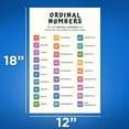 Ordinal Numbers Poster - Elementary Math Classroom Poster - Kids ...