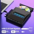 8-in-1 External CD/DVD Drive & USB Hub, USB 3.0 Type-C with Card Reader ...